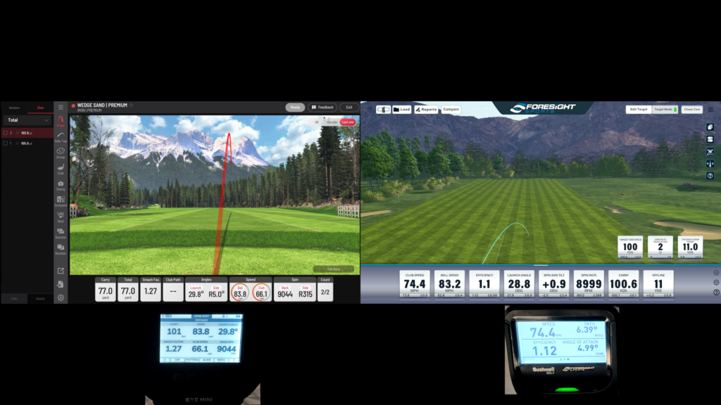 Uneekor EYE MINI Launch Monitor | theLuxeGolf